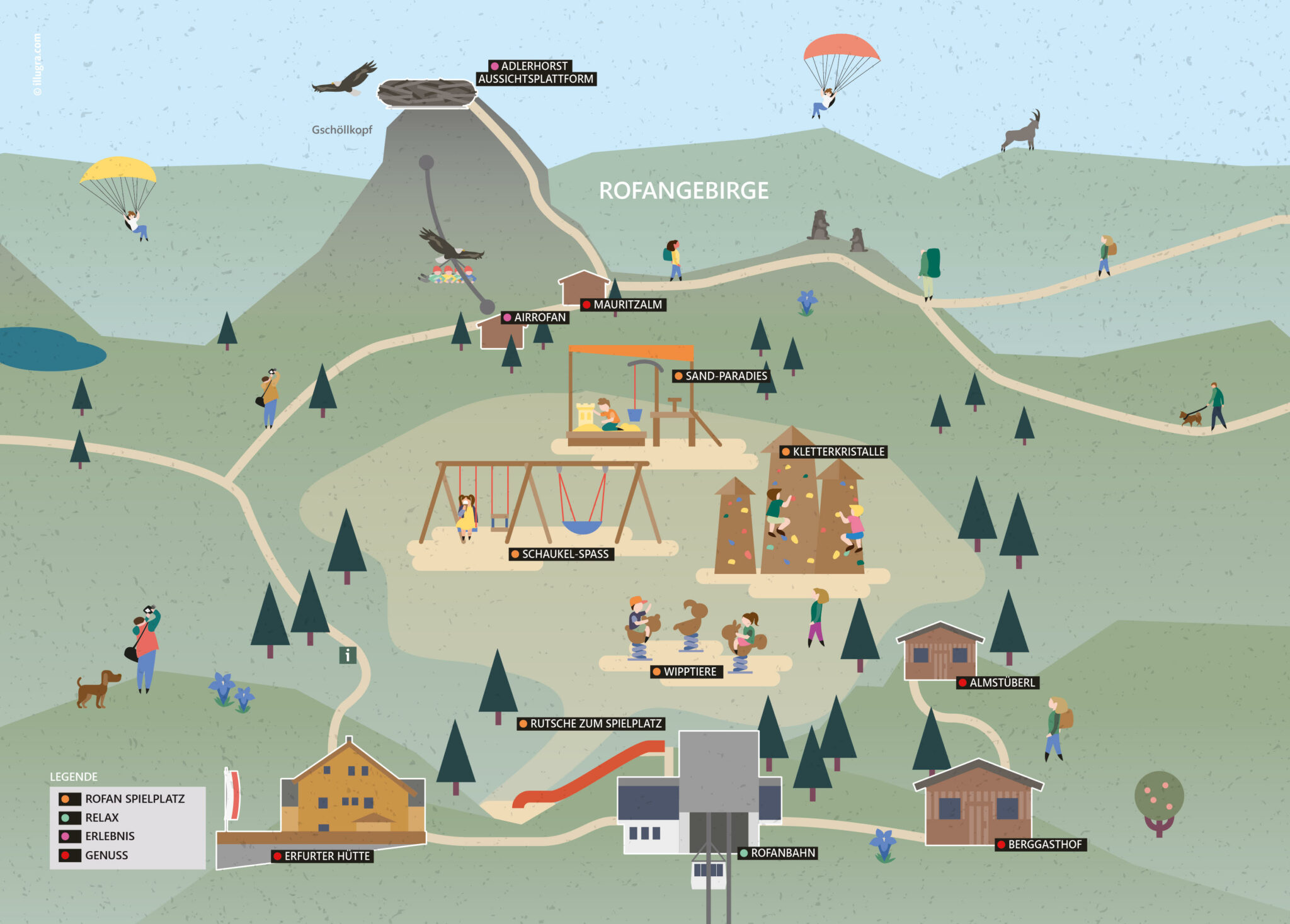 A Paradise for Kids and Families - Rofan Seilbahn AG