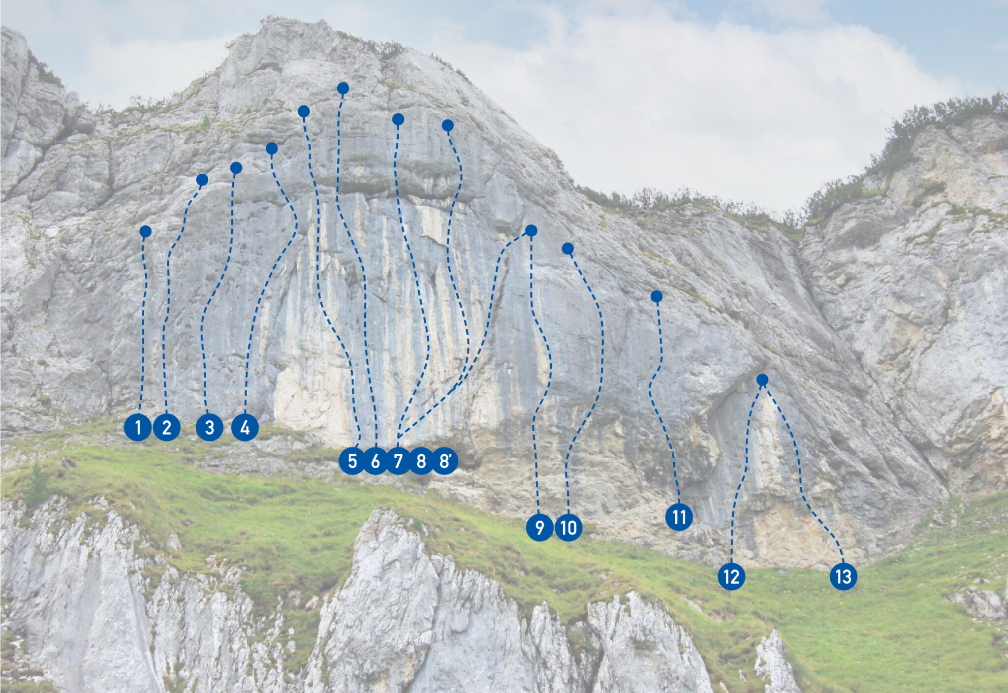 Klettern - Rofan Seilbahn AG